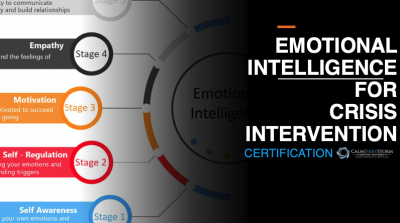 CPI Training Online Certification,Nursing Crisis Prevention ...